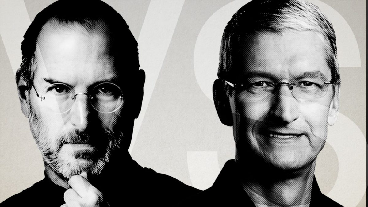 หลักการ 3P ของความเป็นผู้นำ - Wealth Me Up