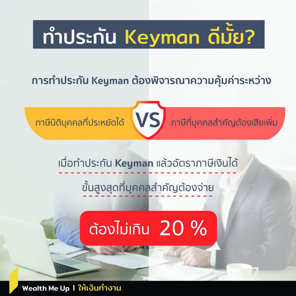 ทำประกัน Keyman ดีมั้ย? - Wealth Me Up