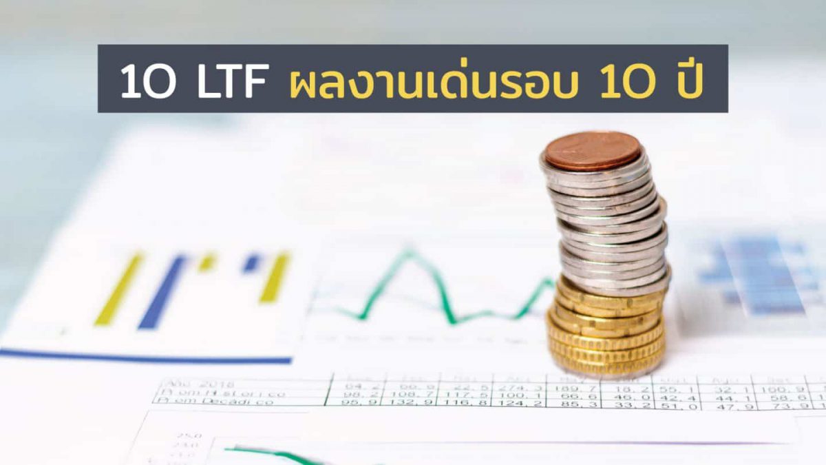 7 ประเภท "กองทุนรวม" - Wealth Me Up