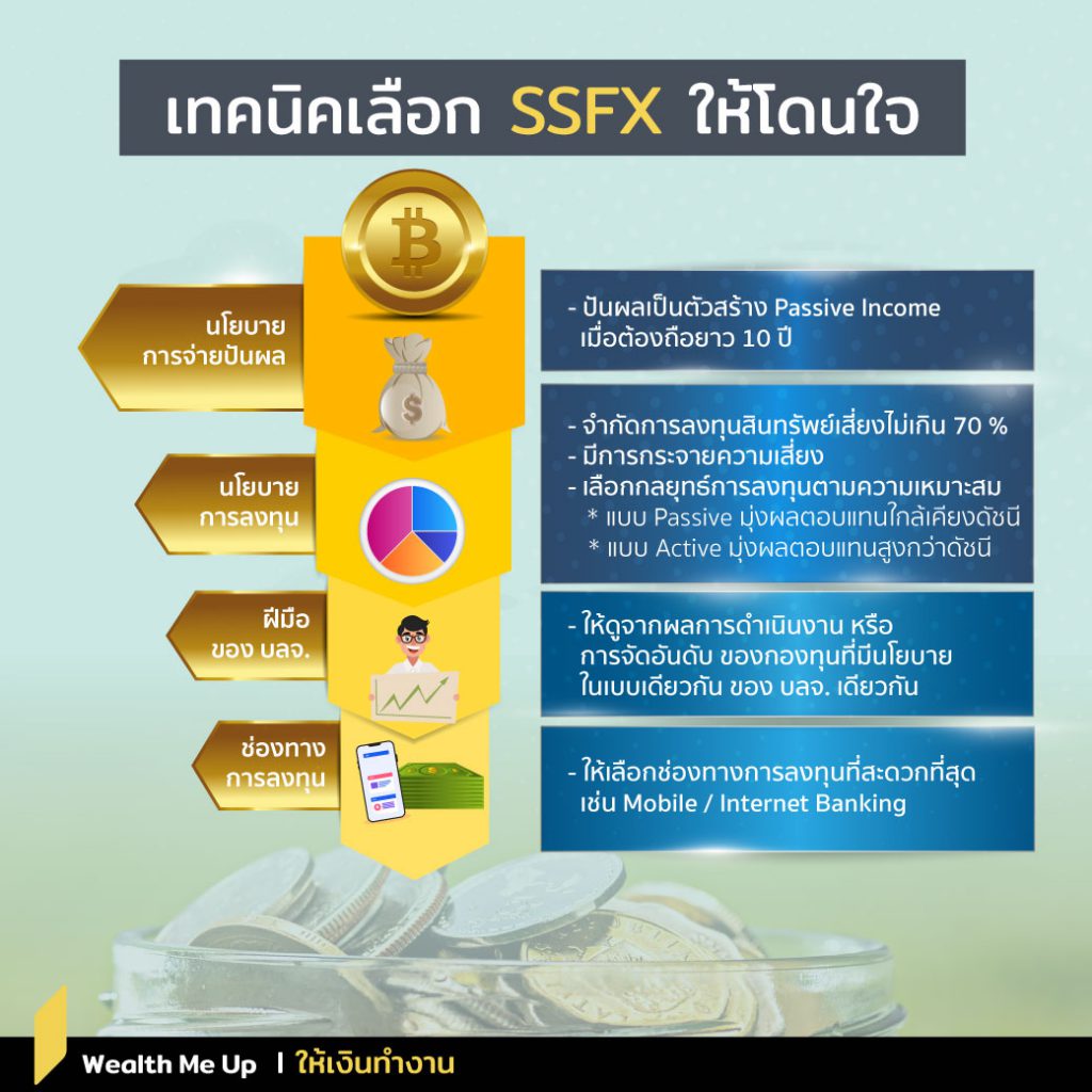 เทคนิคเลือก SSFX ให้โดนใจ - Wealth Me Up