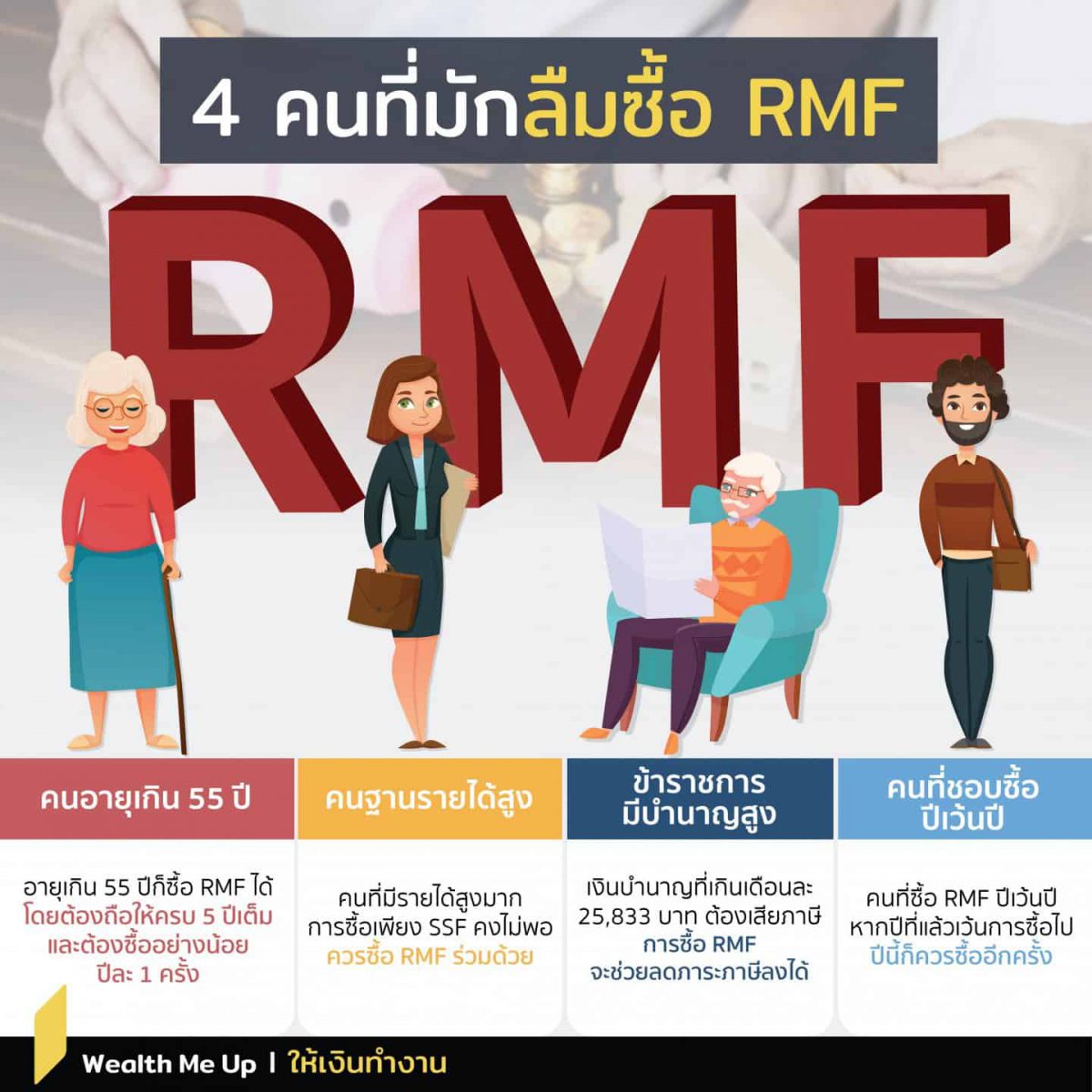 4 คนที่มักลืมซื้อ "RMF" - Wealth Me Up