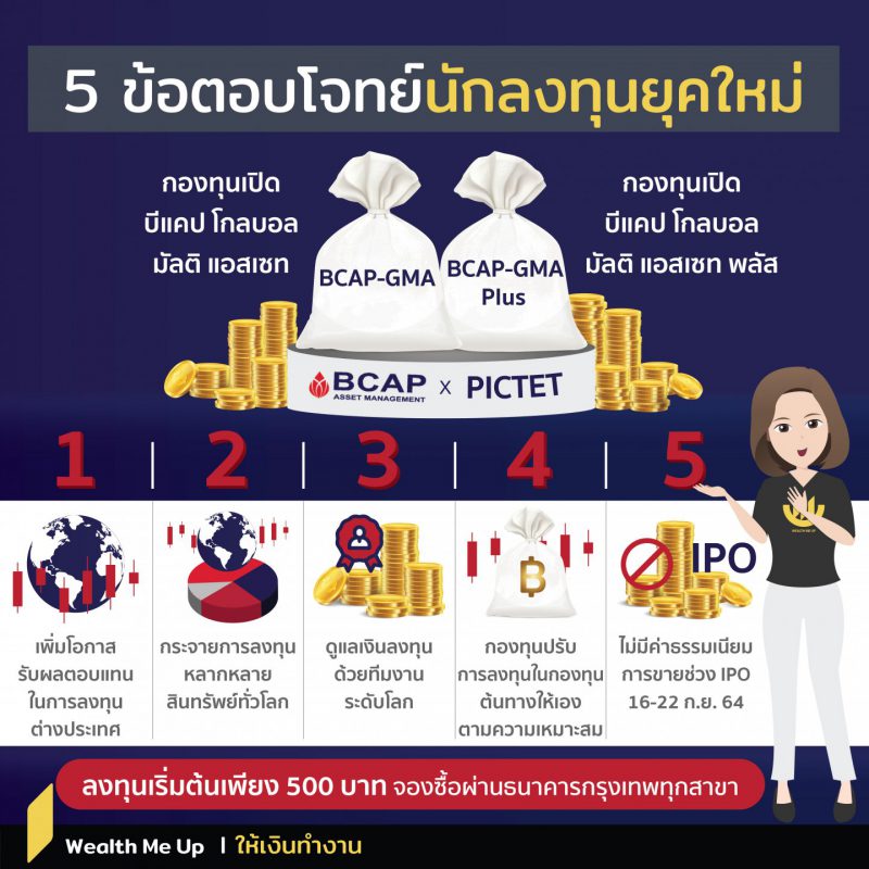 เปิดโลกการลงทุนของคุณให้กว้าง กับกองทุน BCAP-GMA และ BCAP-GMA Plus ...