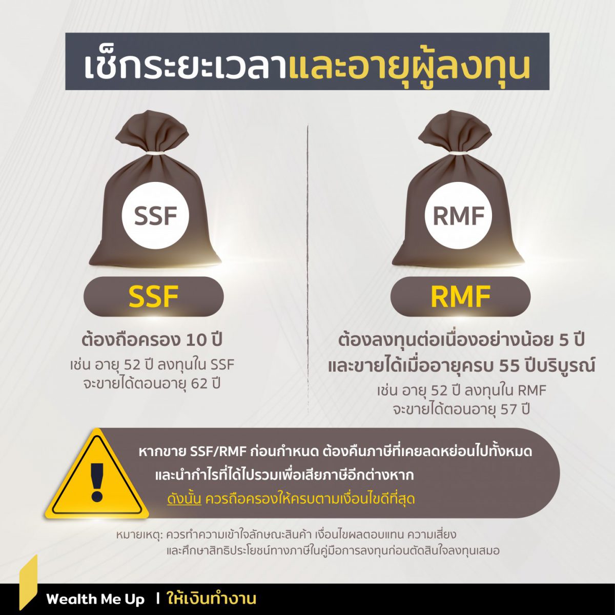 ลงทุน SSF/RMF เพื่อลดหย่อนภาษี คุ้มจริงหรือขายฝัน - Wealth Me Up